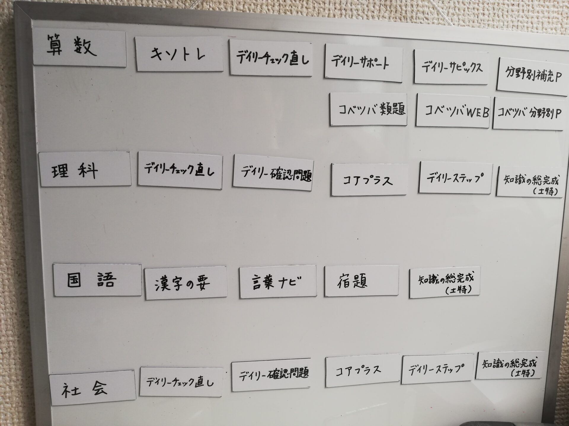 【中学受験】6年生後期の学習スケジュール(2022年/SAPIX) – ポチたま中学受験